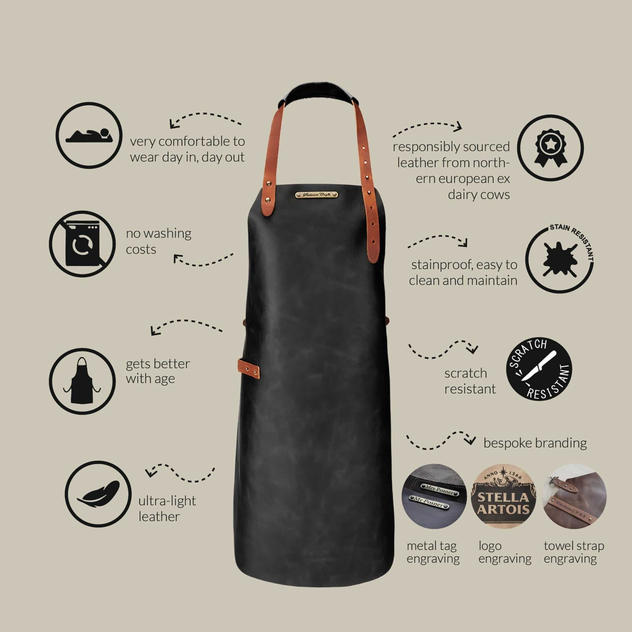 Stalwart Crafts – The US’s Finest Leather Aprons – Buy Online Now